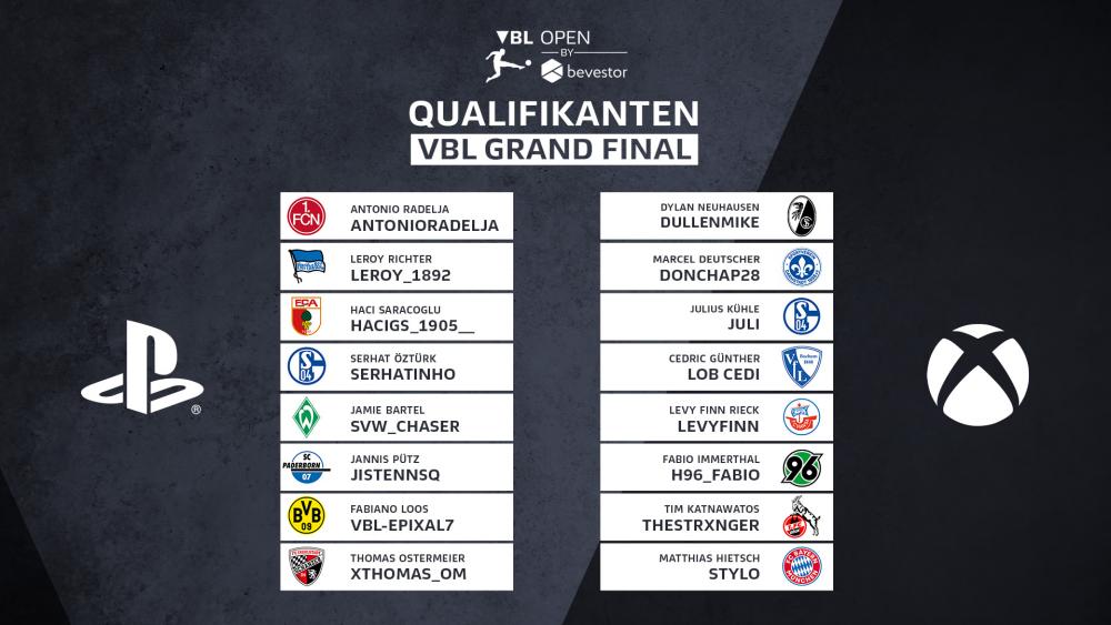 VBL Open by bevestor: Vice champions and familiar faces master the playoffs