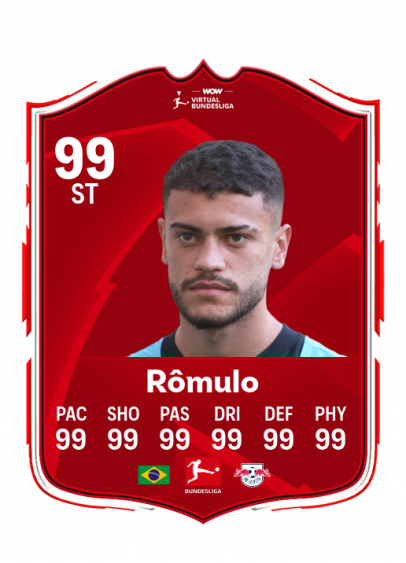 RB Leipzig vs Holstein Kiel | Virtual Bundesliga Club Championship ...